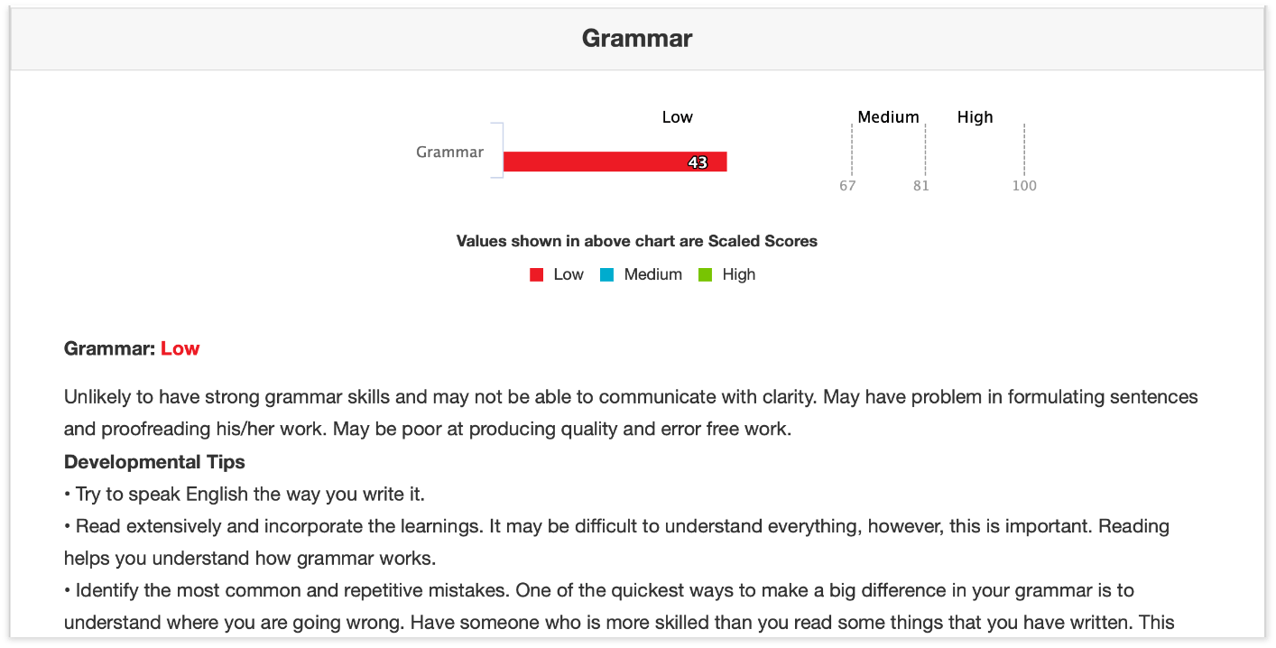 Communication Test | Communication Assessment | Communication Skills Test