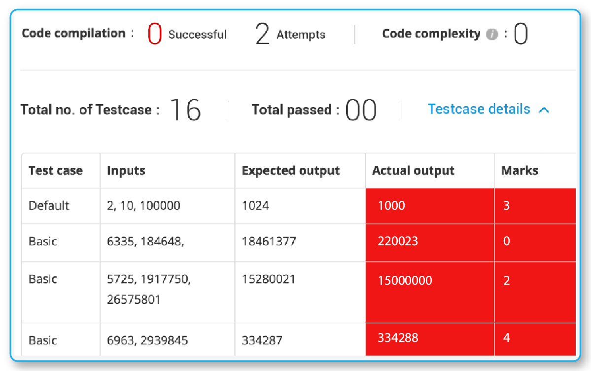 Codelysis Hire The Best Programmer With Mercer Mettls Coding Simulator