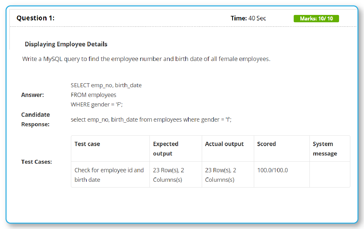 Dblysis Hire The Best Database Sql Programmer With Mettls Database Simulator