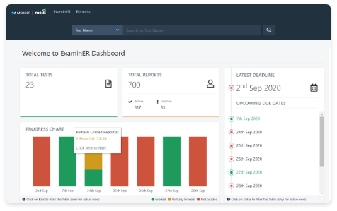 Digital Evaluation System | On-Screen Marking | Exam Evaluation